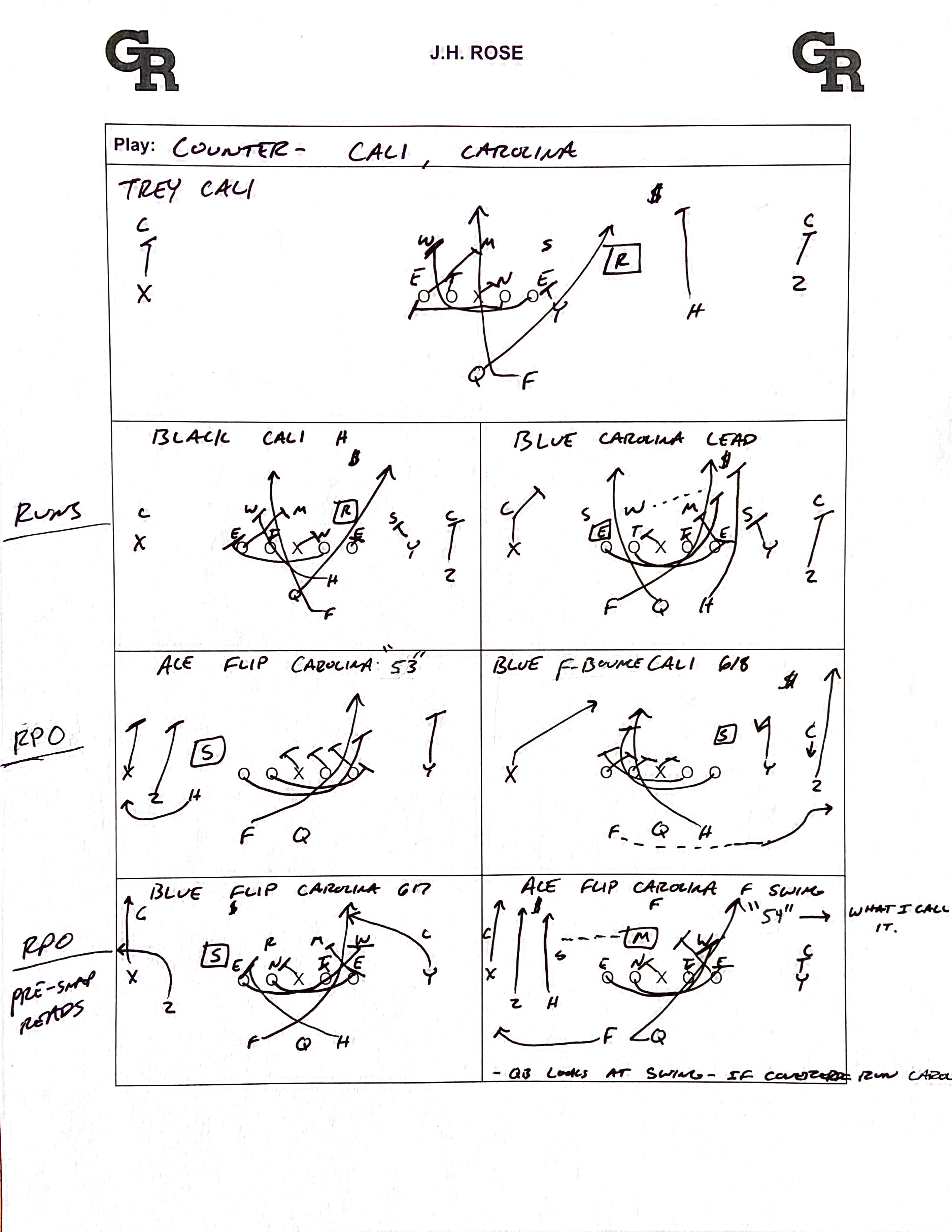 Installing the Power Raid Offense