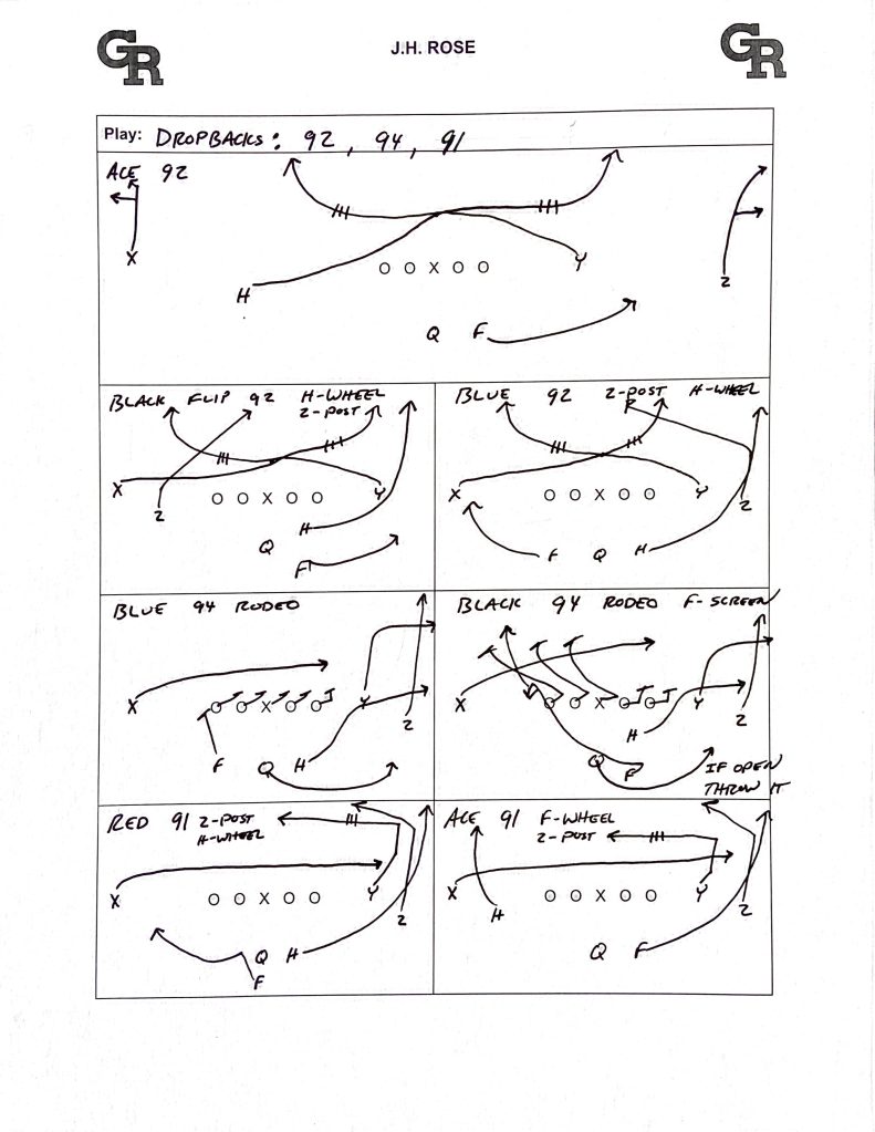 Installing the Power Raid Offense