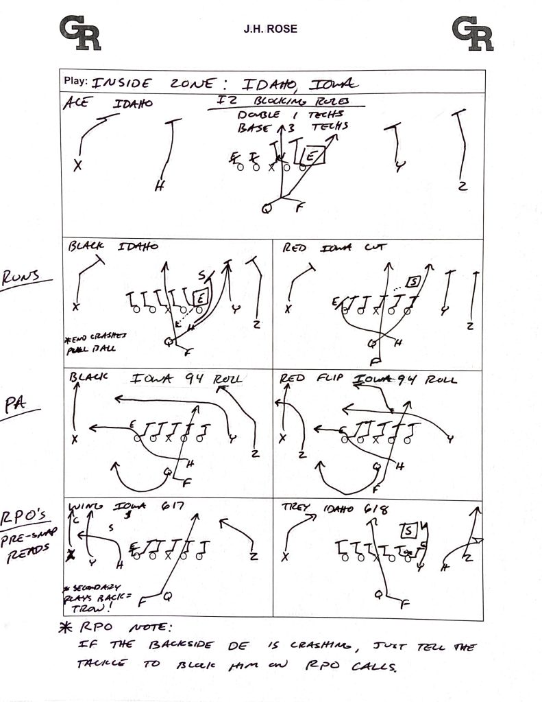 Installing the Power Raid Offense