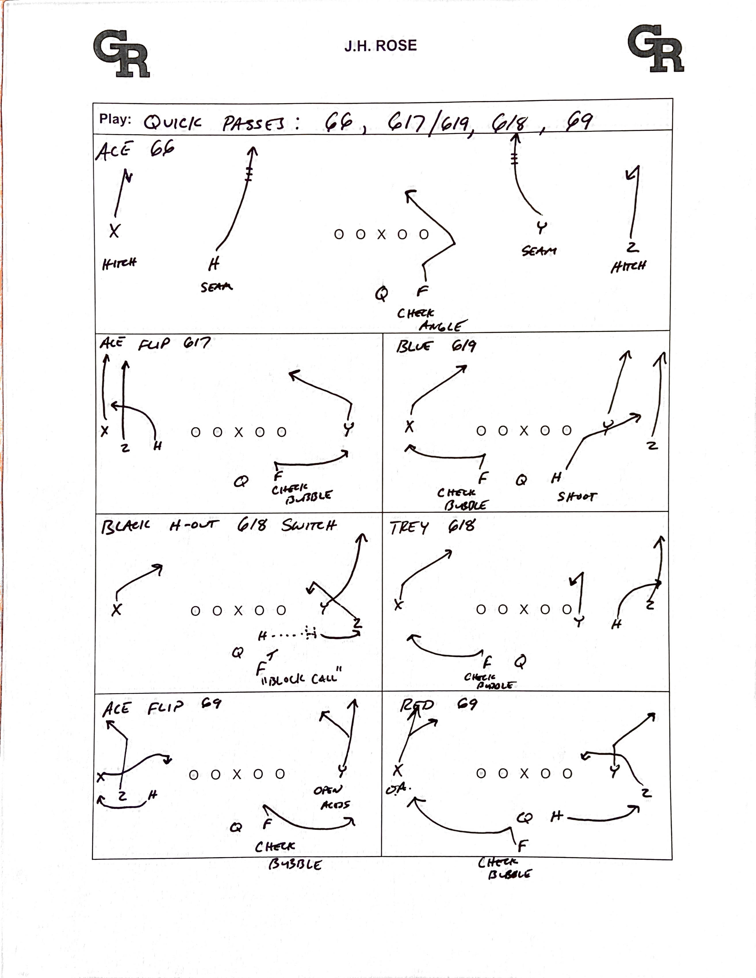Installing the Power Raid Offense